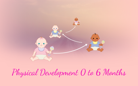 Physical Development 0 to 6 Months by heather mcfall on Prezi