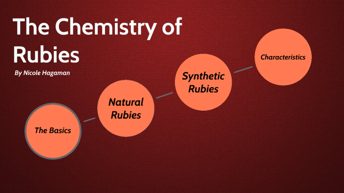 The Chemistry of Rubies by Nicole Hagaman on Prezi