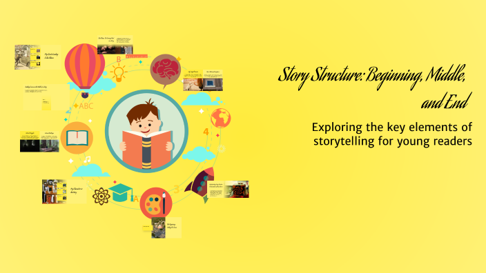 Story Structure: Beginning, Middle, and End by Rebecca Basanes on Prezi