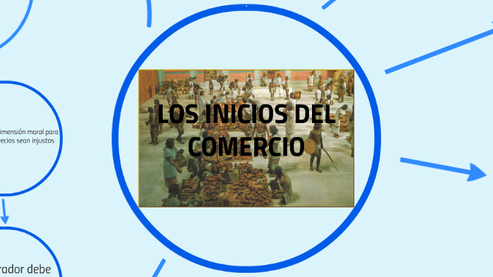 LOS INICIOS DEL COMERCIO by Daniel Prado on Prezi