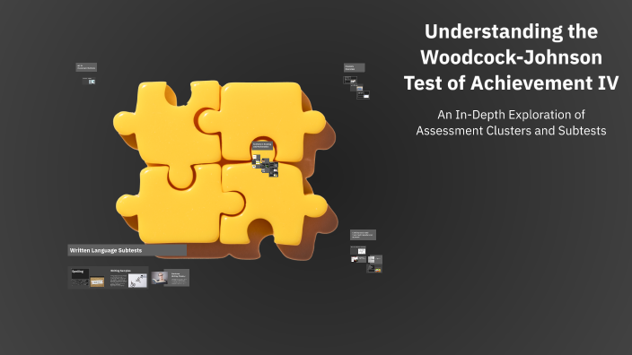 Understanding the Woodcock-Johnson Test of Achievement IV by Rebecka ...