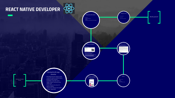 React Native Spacedev by Vero Pagola on Prezi
