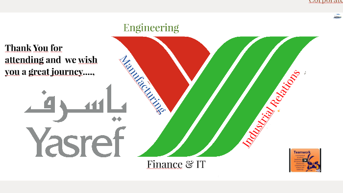 YASREF Functions by Anas MAZROOIE on Prezi