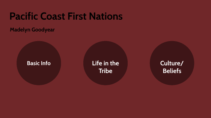Pacific Coast First Nations by Madelyn Goodyear on Prezi