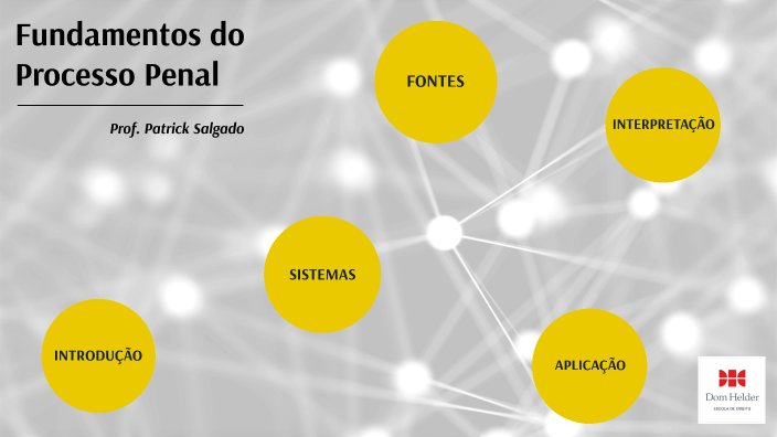 Fundamentos do Processo Penal by Patrick Salgado Martins on Prezi