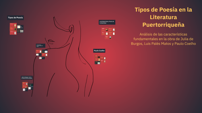 Tipos de Poesía en la Literatura Puertorriqueña by Yadira Rivera ...