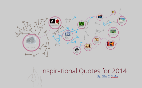 Inspirational Quotes by Elise Gryler on Prezi