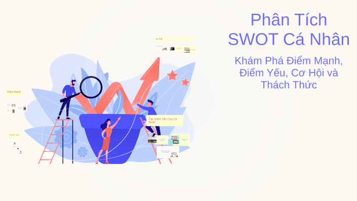 Phân Tích SWOT Cá Nhân by Thương Đỗ on Prezi