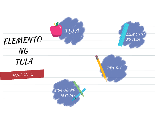 ELEMENTO NG TULA by B02 ALVAREZ LAWRENCE on Prezi