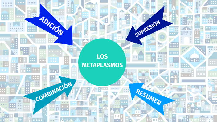 METAPLASMOS by SANDRA IVONNE YANEZ QUEZADA on Prezi