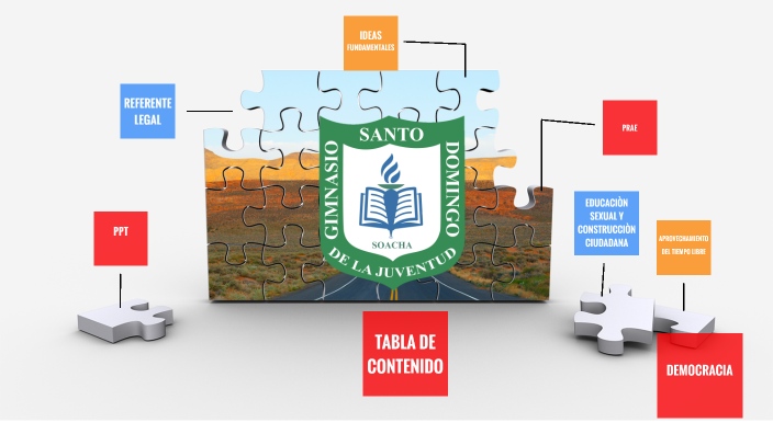 proyectos pedagógicos transversales by Jimena Alexandra Pérez on Prezi