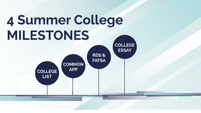 Summer College Milestones by Carolina Carr on Prezi