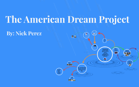 The American Dream Project by Nicholas Perez on Prezi