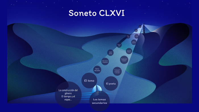 Soneto CLXVI by Nancy Hernandez on Prezi