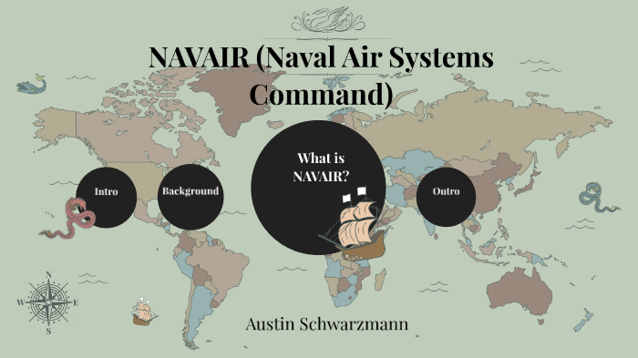 NAVAIR (Naval Air Systems Command) by A S on Prezi