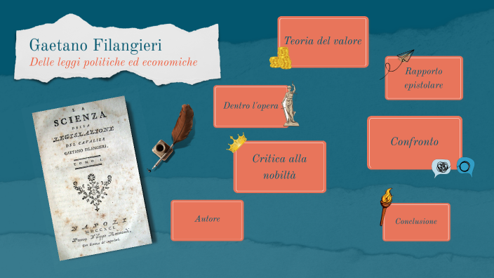 Gaetano Filangieri by Cristina Scimonelli on Prezi