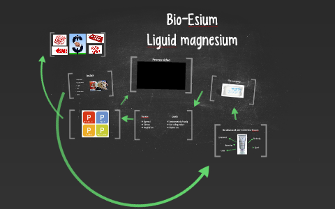 Bio-Esium by Jorian Ilbrink on Prezi