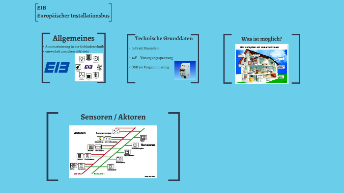 Europäischer Installationsbus (EIB) by Niklas Dürer on Prezi