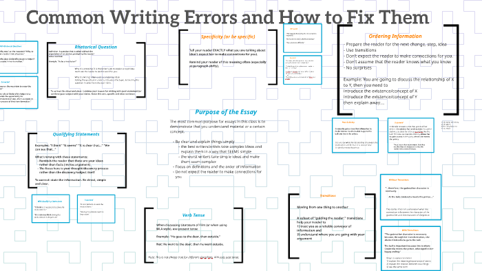 Common Writing Errors and How to Fix Them by Jennifer Marquardt on Prezi