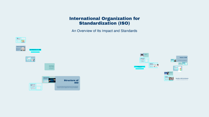 International Organization for Standardization (ISO) by Влад Мишин on Prezi