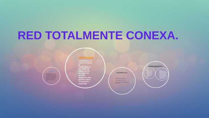 RED TOTALMENTE CONEXA. by Lupita Ramirez Rodriguez on Prezi