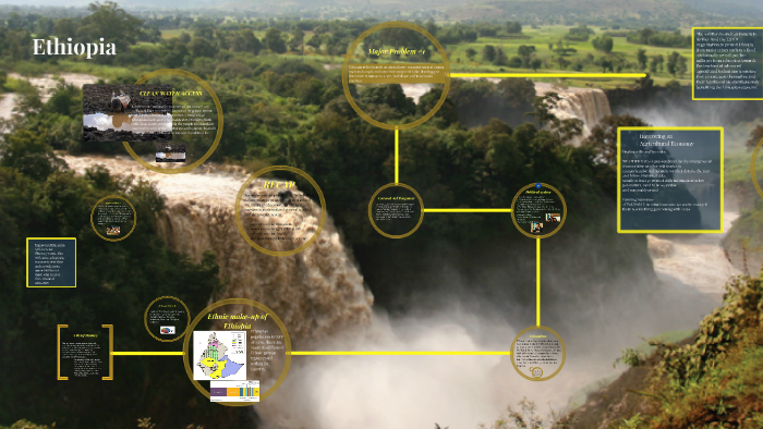 A Brief History by Alaina Alfaro on Prezi