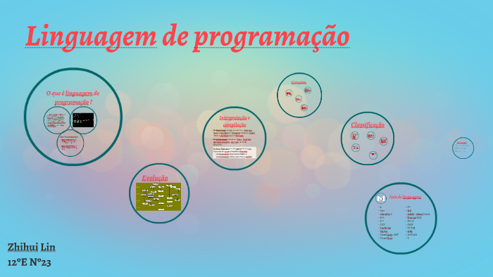 linguagem programação by Zhihui Lin on Prezi