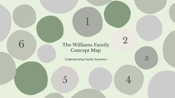The Williams Family Concept Map by Jasmin Zuniga on Prezi