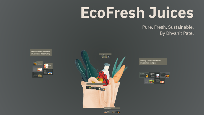 EcoFresh Juices by Dhvanit Patel on Prezi
