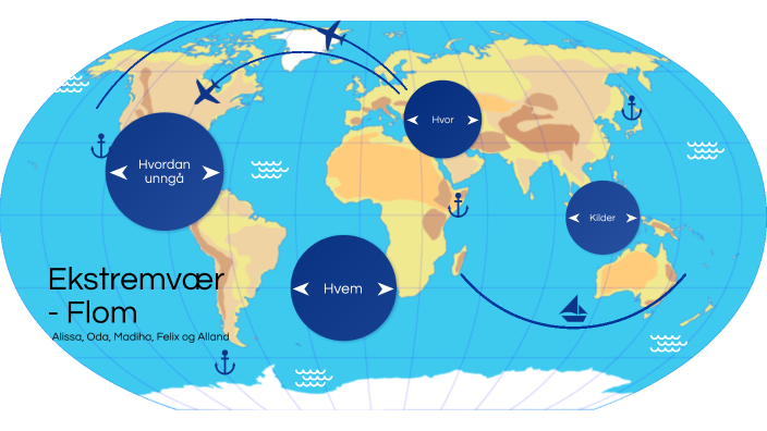 Flom by Alissa Lied on Prezi