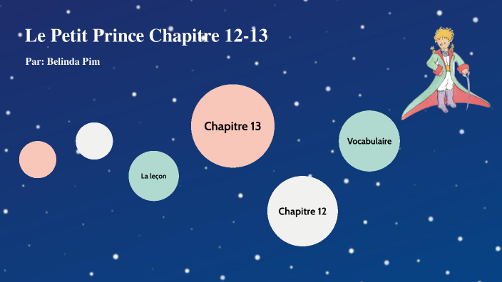 Le Petit Prince Chapitre 12-13 by SokBelinda Pim on Prezi
