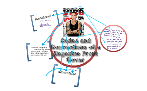Codes and Conventions of a Magazine Front Cover by Adam Roberts on Prezi