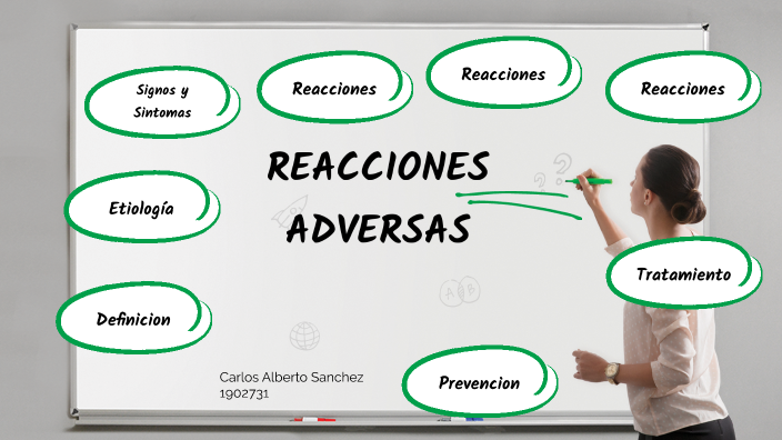 reacciones adversas by carlos sanchez on Prezi