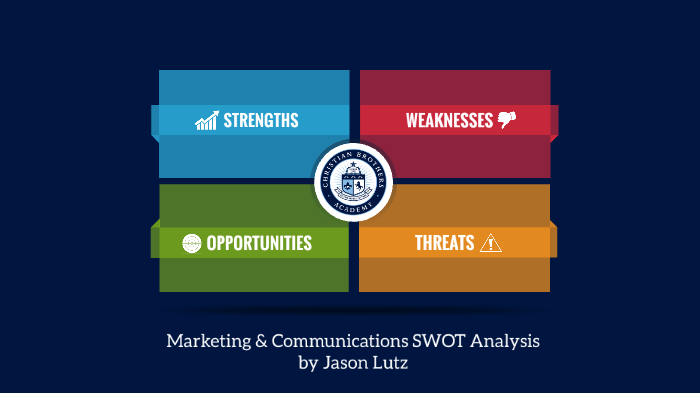 2018 CBA SWOT Communications by Jason Lutz on Prezi