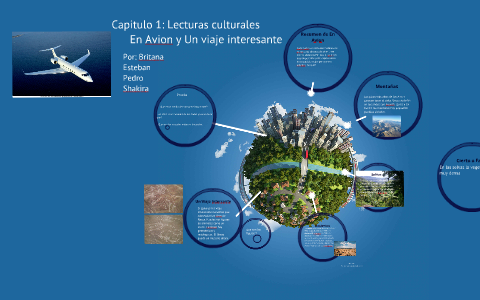 Capitulo 1: Lecturas culturales by Spanish Español on Prezi