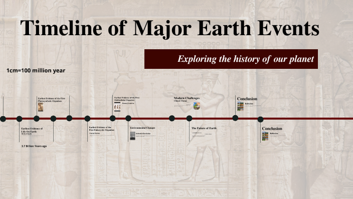 Timeline of Major Earth Events by Jennifer Tacuri ochoa on Prezi