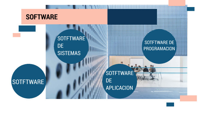 Software y sus tipos by Sharith Neira on Prezi