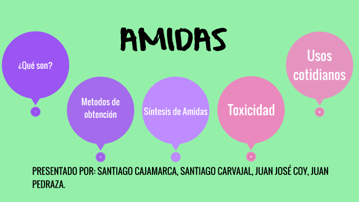 AMIDAS by Juan Coy on Prezi