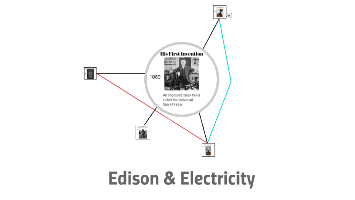 Edison & Electricity by treshor phelps on Prezi