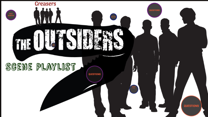 The Outsiders Playlist by Kamila Vargas on Prezi