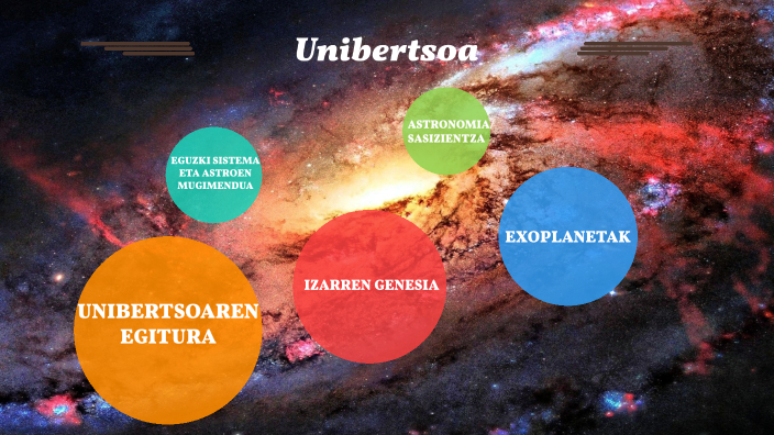 Unibertsoa by mikel orzaiz on Prezi