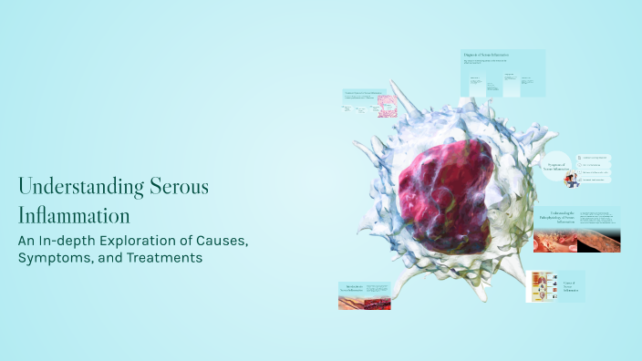 Understanding Serous Inflammation by Ayam Abdulkhalq on Prezi