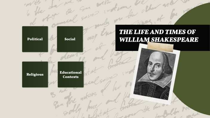 The Life and Times of William Shakespeare by Sarah Perenara on Prezi