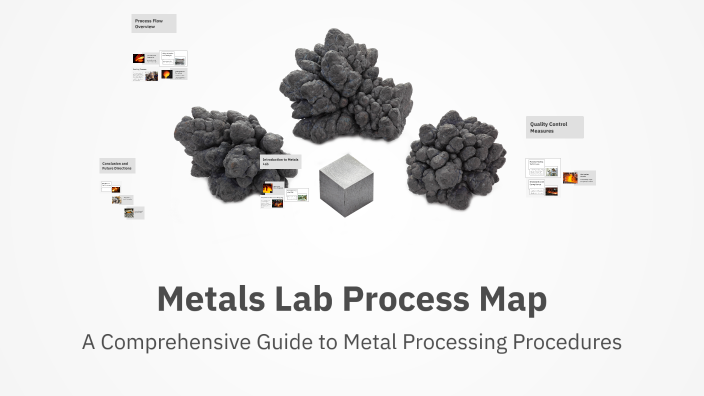 Metals Lab Process Map by Kristin Sullivan on Prezi