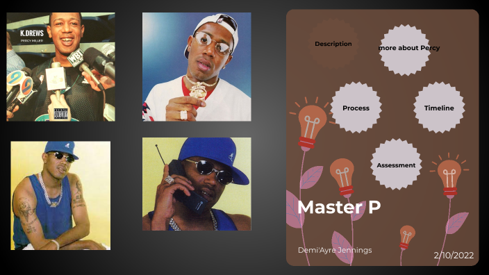 Percy Miller by Desmi'Ayre Jennings on Prezi