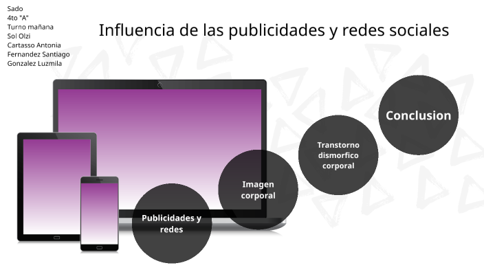 influencia de las publicidades ya las redes sociales by Lorena ...