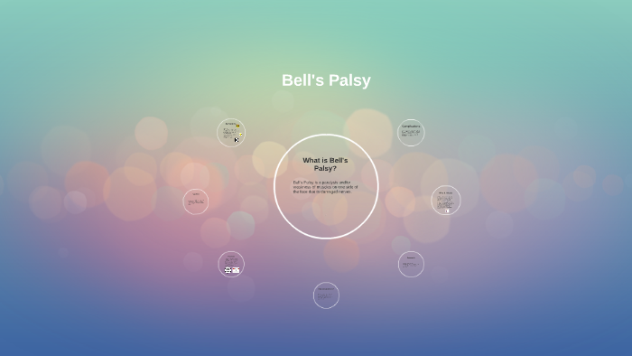 Bell's Palsy by madison stuckey on Prezi