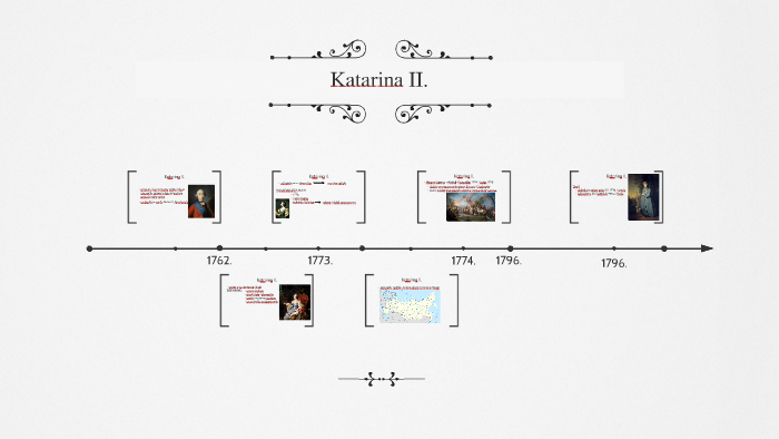 Katarina II. by tea bosnjak on Prezi