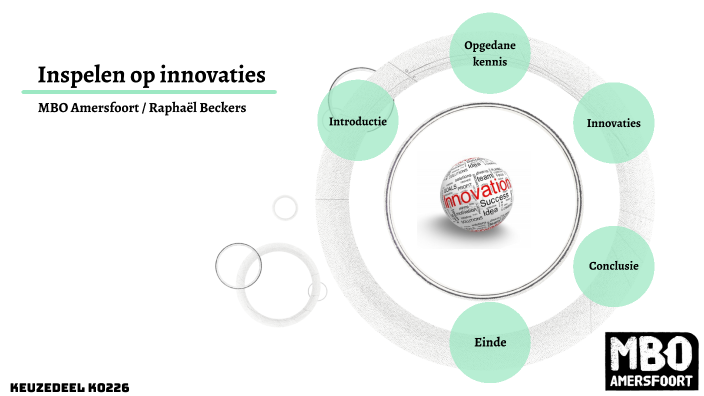 innovatie goede by raph beck on Prezi