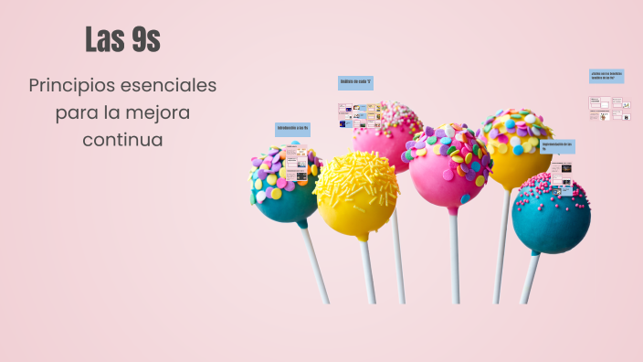 Las 9s by samira kinvili chacon higuera on Prezi